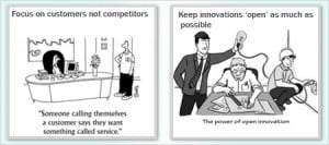 Infographic: 10 Medical Innovations Transforming Healthcare in 2015 ...