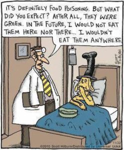 A Brief Guide to the Different Types of Food Contamination - MEDICAL ISLAND