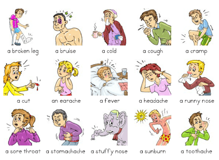 Common Health Problems We Get Embarrassed About but Shouldn’t - MEDICAL ...